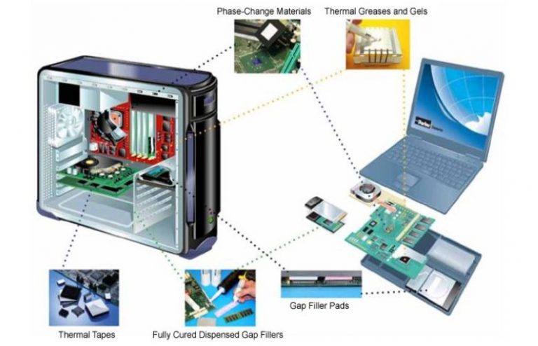 Thermal Management Archives - Matrix Technology
